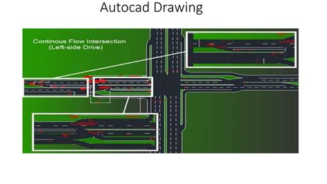 Continuous Flow Intersection Ppt