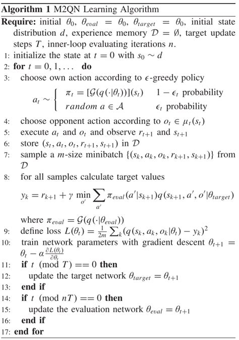 202501 论文研读 online minimax q network learning for two player zero sum markov games kcandis group