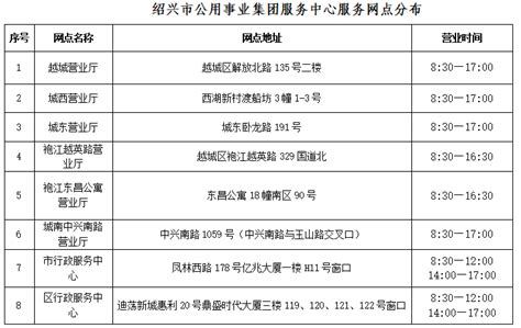 暂停营业！绍兴发布最新公告，事关水务、燃气绍兴网