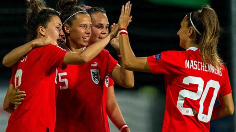 ÖFB Frauen treffen im WM Playoff in 1 Runde auf Schottland