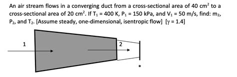 An Air Stream Flows In A Converging Duct From A Cross Sectional Area Of 40 Cm² To A Cross