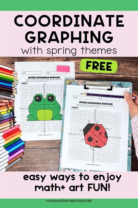 Coordinate Graphing Mystery Pictures For Spring Fun Free