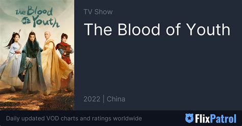 The Blood Of Youth • Flixpatrol