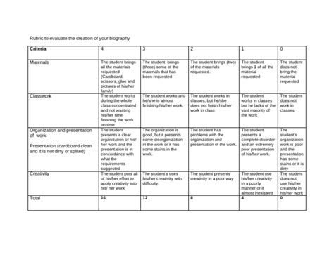 Rubric For Workshop Pdf