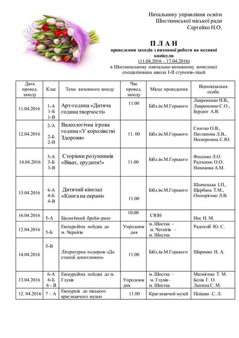 план заходів на весняні канікули 2016 Pdf