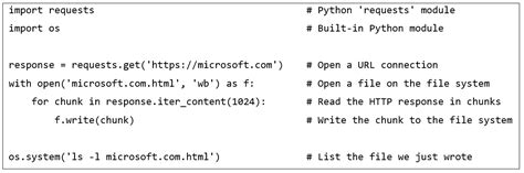 Microsoft Releases Application Inspector A Tool For Examining Code