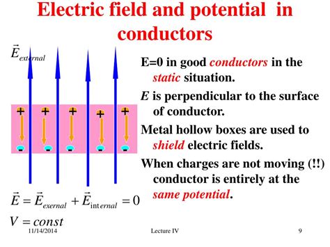Ppt Electric Potential Systems Of Charges Powerpoint Presentation