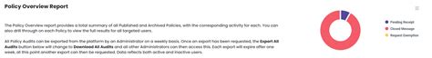 How To Export The Policy Overview Chart Metacompliance