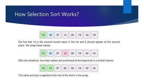 Sorting Algorithmspptx