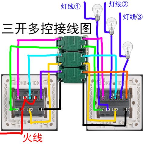 三联三控开关图例 三联三控开关图片 伤感说说吧