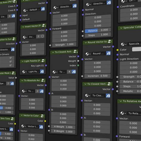 Paranormal Toon Shader For Blender Cycles And Eevee