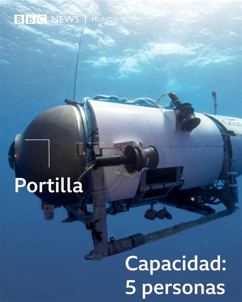 Titanic Así Es El Submarino Turístico Que Desapareció En El Océano
