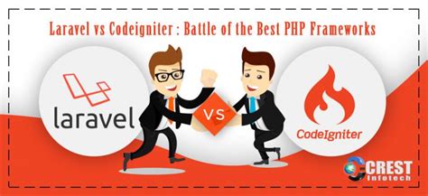 Laravel Vs Codeigniter Php Frameworks Crest Infotech