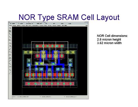 Full Custom Associative Memory Core With Respect To