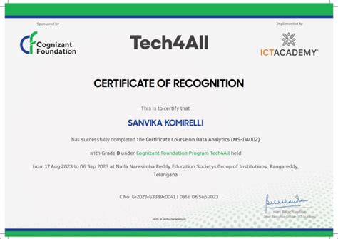 Sanvika Reddy On Linkedin Dataanalytics Powerbi Micorsoft Ictacademy
