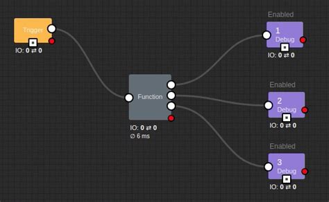 flow v5 1 total js platform blog