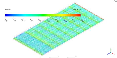 Do Cfd Analysis Fea Thermal Analysis 3d Modeling Using Ansys And