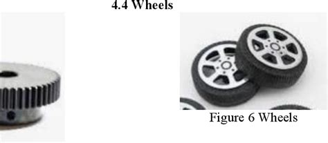 Figure 1 From Design And Fabrication Of Industrial Robotic Trolley With