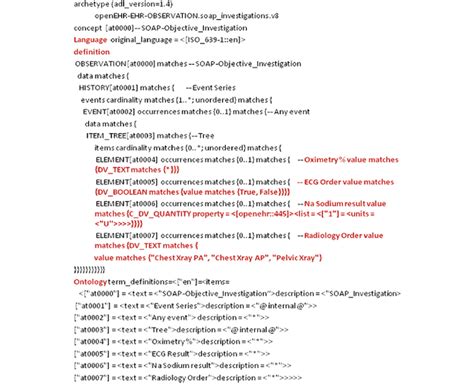 Code Snippet Of ADL File Download Scientific Diagram
