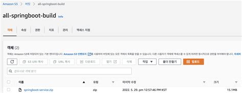 github keepseung travis ci deploy nginx springboot codedeploy