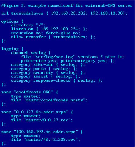 Securing Dns And Bind Linux Journal