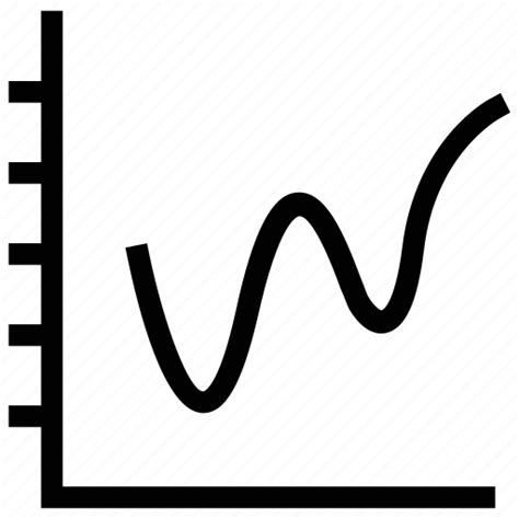 graph of wave sine and cosine sinusoid sinusoid graph trigonometry icon
