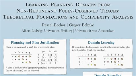Underline Learning Planning Domains From Non Redundant Fully Observed