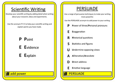 Scientific Writing Persuade And Pee Poster Teaching Resources