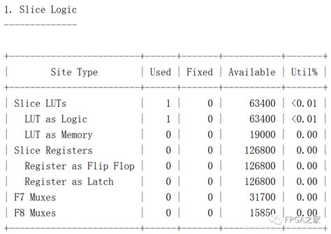Fpga 内部详细架构fpga的内核架构 Csdn博客