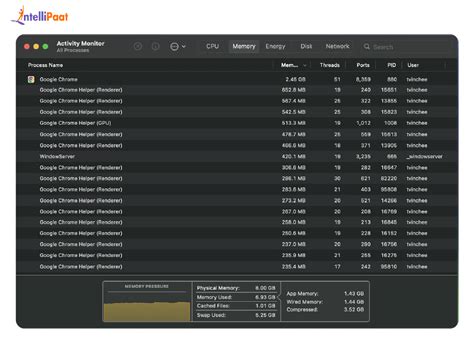 Process Vs Thread Key Differences In Os Explained