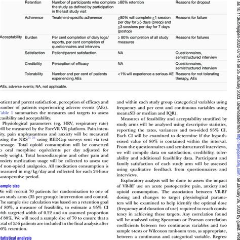 Feasibility And Acceptability Outcome Measures And Benchmarks