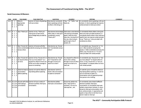 Afls Books Assessments Guides Protocols And More For Autism