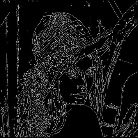 Edge Extraction Using Canny Operator Download Scientific Diagram