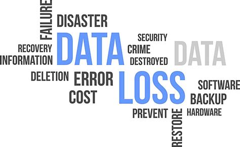 Word Cloud Data Integrity Techniques Information Data Vector