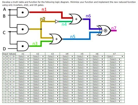 Solved Develop A Truth Table And Function For The Following