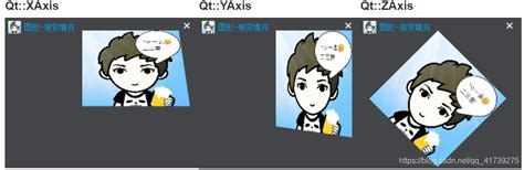 qt之图形（转换） translate rotate shear rotate qt translate csdn博客