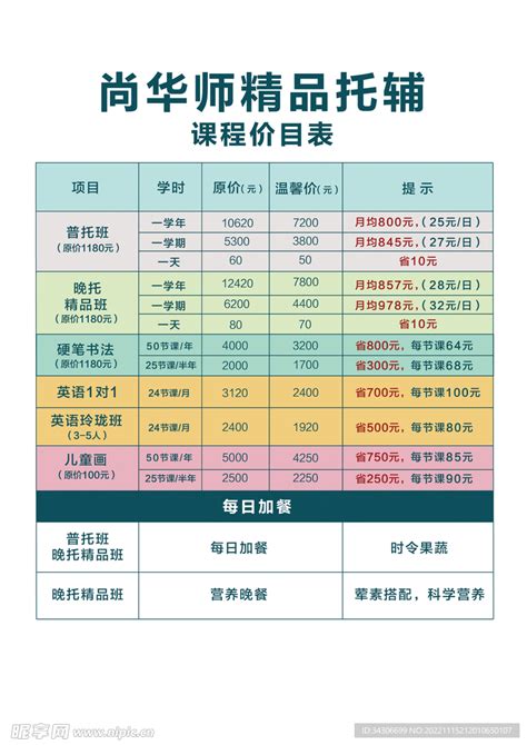 价目表 表格设计图广告设计广告设计设计图库昵图网