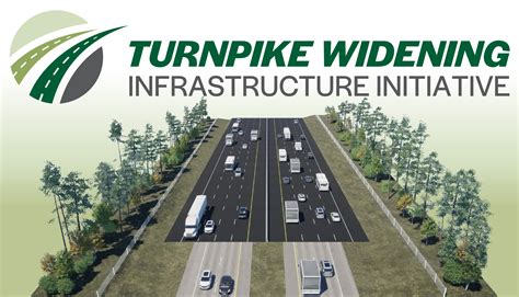 Turnpike Widening Infrastructure Initiative Floridas Turnpike