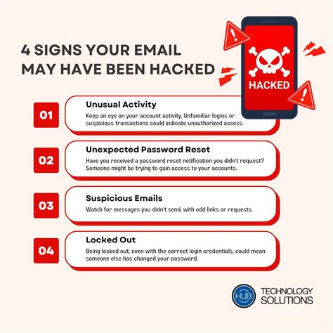 Troy Mclennan On Linkedin Cybersecurity Hacked Itmanagedservices