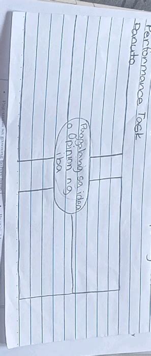 Performance Task Bautista Paggawa Ng Isang StudyX