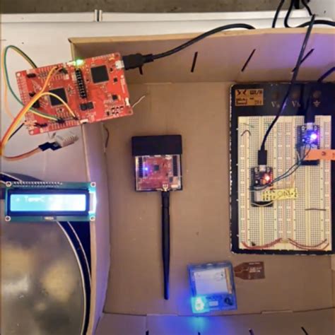Second Annual Student IoT Design Competition Comes To A Close Warren B Nelms Institute