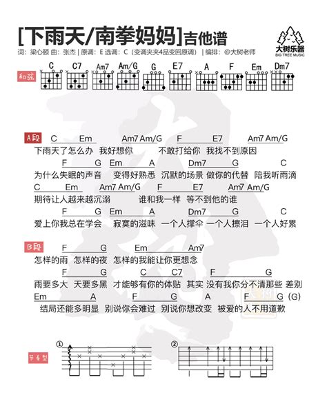 下雨天吉他谱 南拳妈妈 C调吉他弹唱谱 和弦谱 琴谱网
