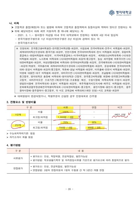 Daum 카페