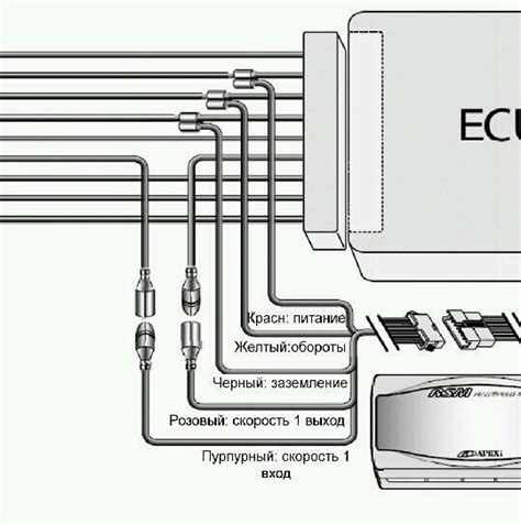 Rsm Wiring Diagram