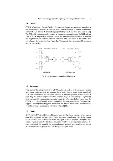 New Word Analogy Corpus Pdf