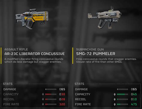 So What Is The Point Of The Lib C Even Existing Due To The Pummeler