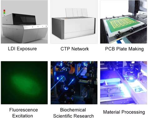 375nm Powerful 10w Fiber Coupling Uv Laser Module 2900000 Beamq