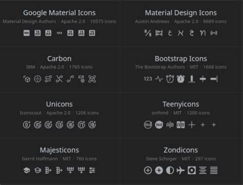 Top Flutter Icon Pack Packages For Font Awesome Line Icons Fluent Ui
