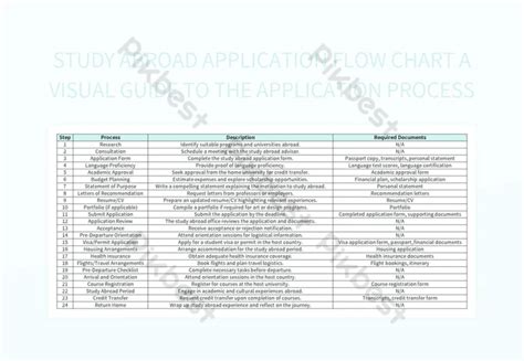 沖繩出國旅行excel模板，含公式 圖表素材免費下載 Pikbest