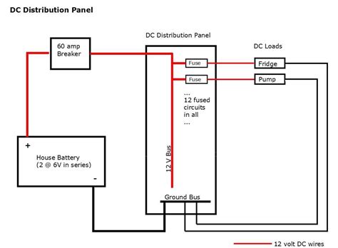 Step By Step Guide To Wiring A 12 Volt Plug